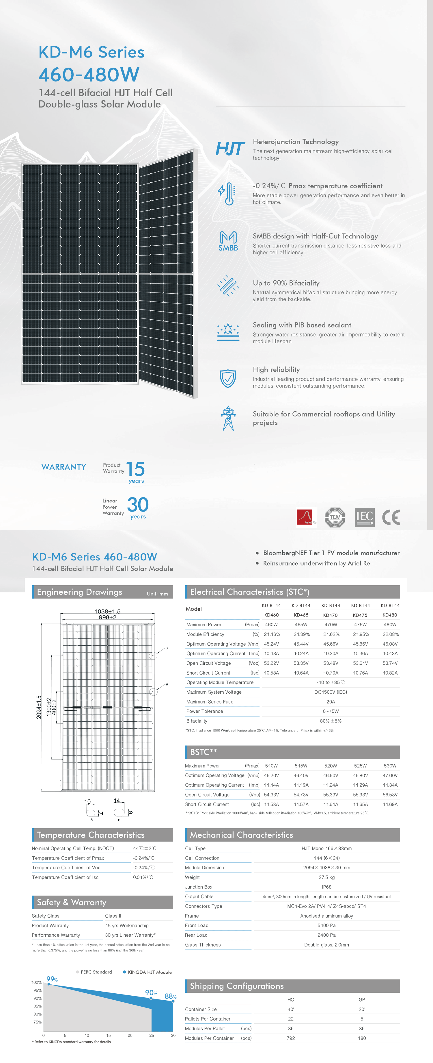 KD-M6 144-cell 460-480W_Kingda Solar